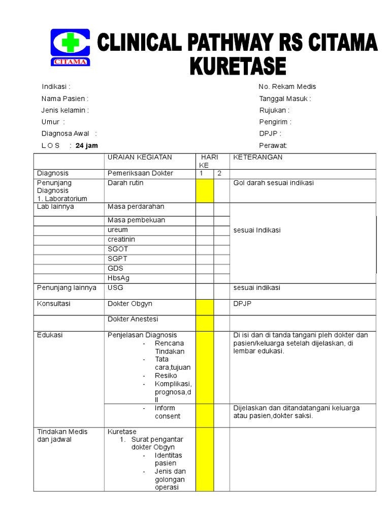 Clinical Pathway Kuretase | PDF