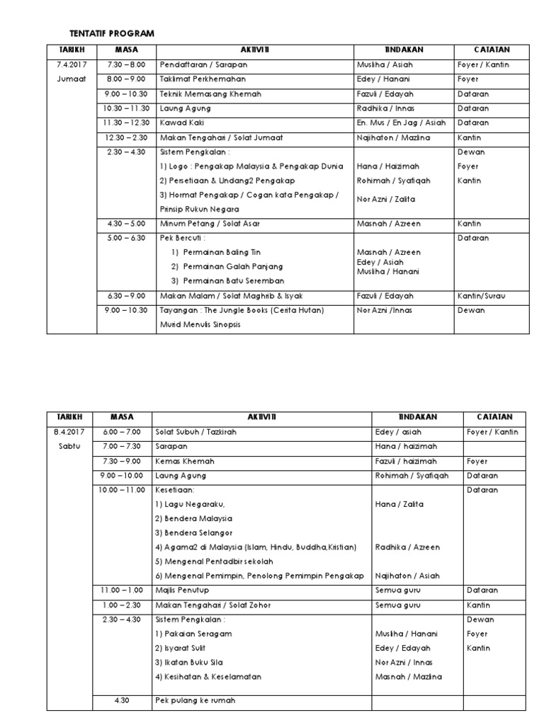 Tentatif Program 2h 1m Pengakap | PDF
