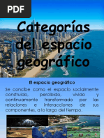 Categorías Del Espacio Geográfico | PDF | Geografía | Paisaje