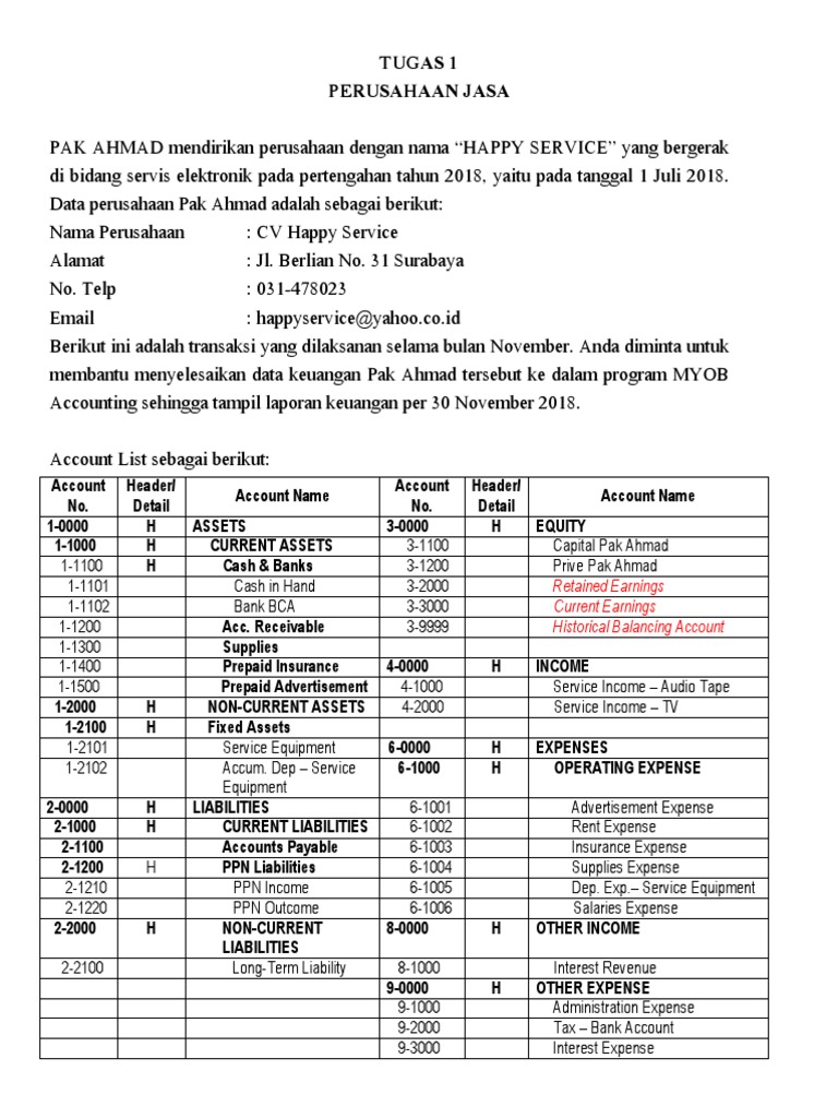 Latihan Soal Myob 2 | PDF