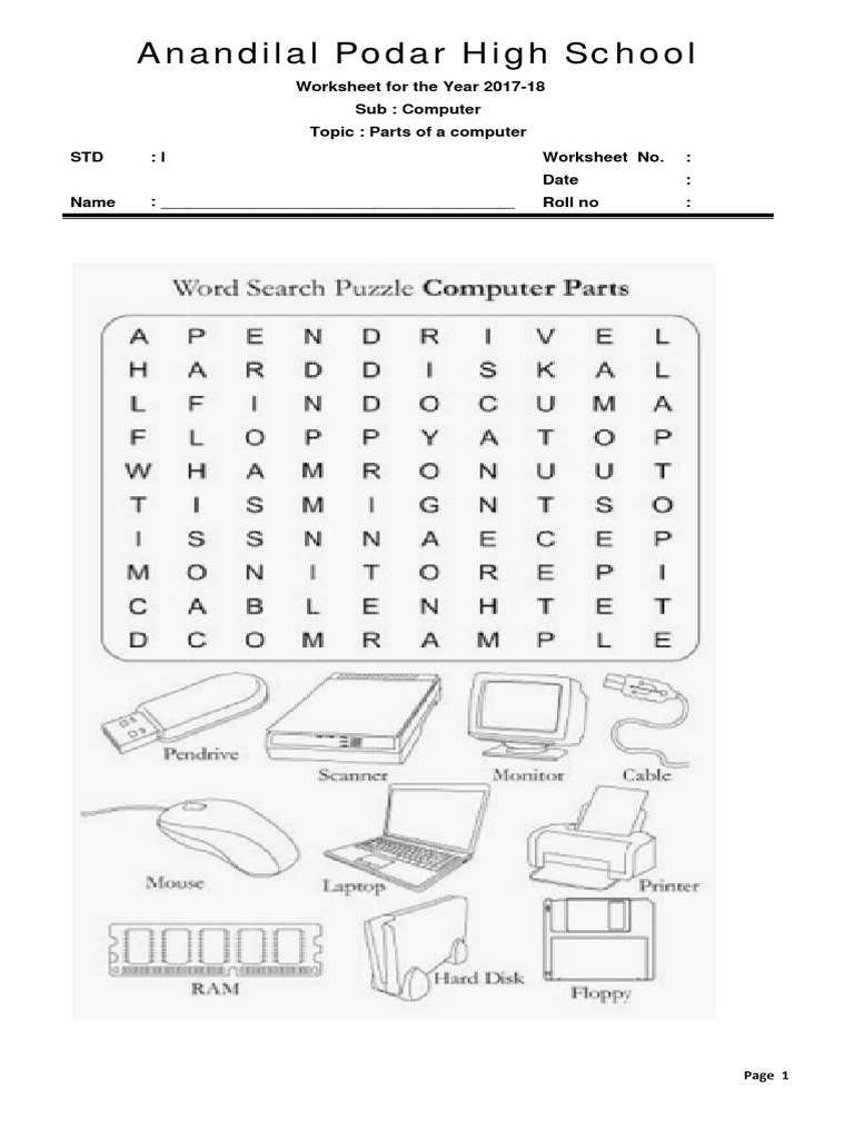 Parts of A Computer | PDF