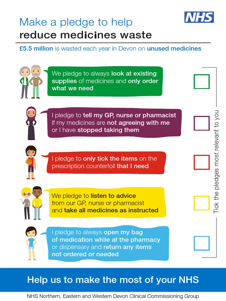 Medicines Waste Pledge Leaflet A5 v3 | PDF