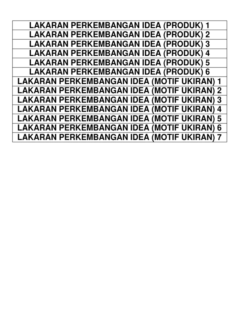 Lakaran Perkembangan Idea | PDF