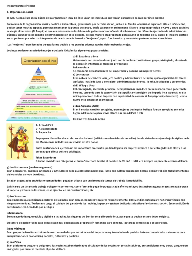 La estructura social jerárquica de los Incas: desde la nobleza gobernante hasta el pueblo común ...