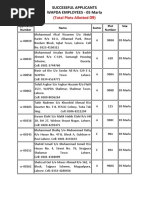 FBR Contact Numbers | PDF | Pakistan