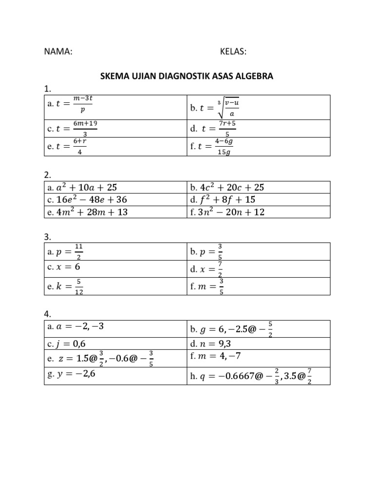 Skema Ujian Diagnostik Asas Algebra t4 2019 | PDF