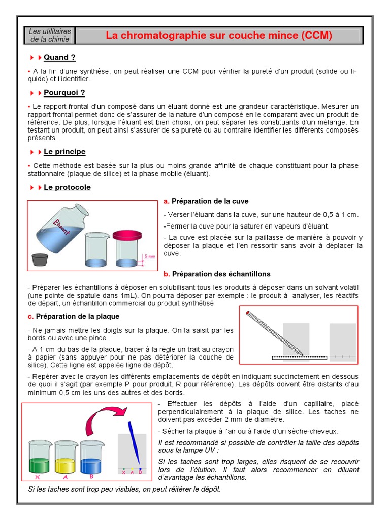 21 Chromato | PDF | Chromatographie sur couche mince | Chromatographie