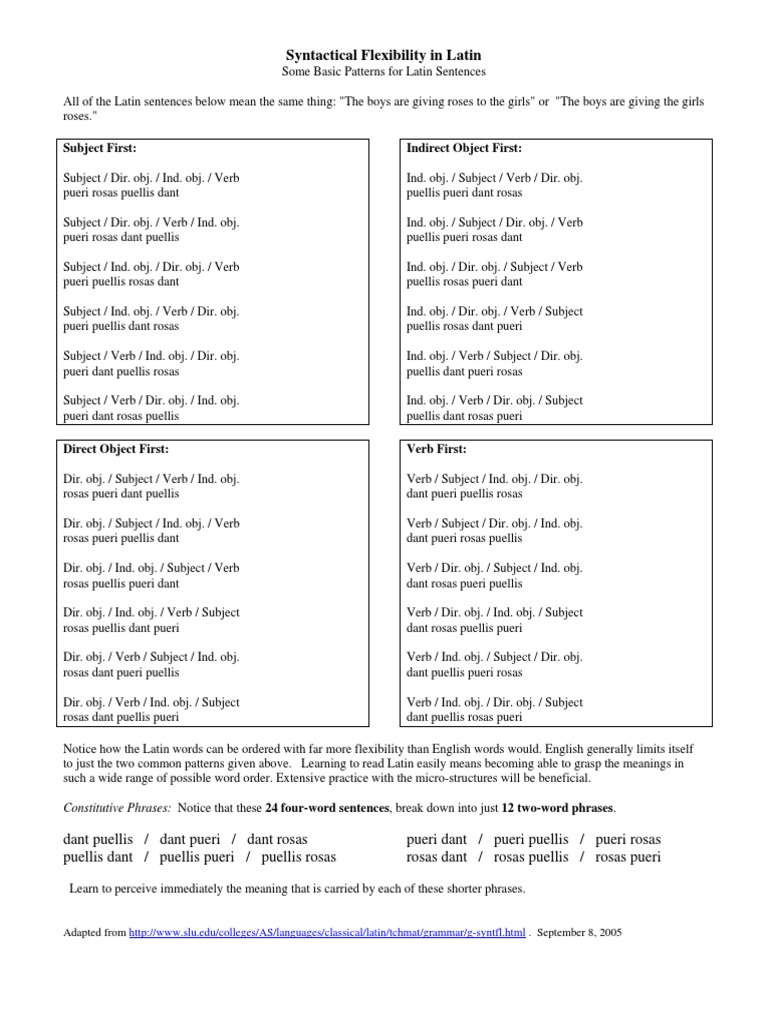 Syntactical Flexibility in Latin: Subject First: Indirect Object First ...