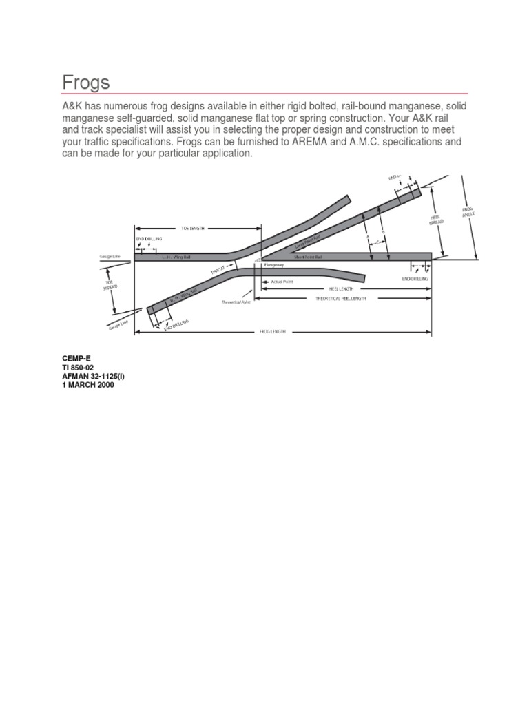 Frogs | PDF | Track (Rail Transport) | Rail Transport