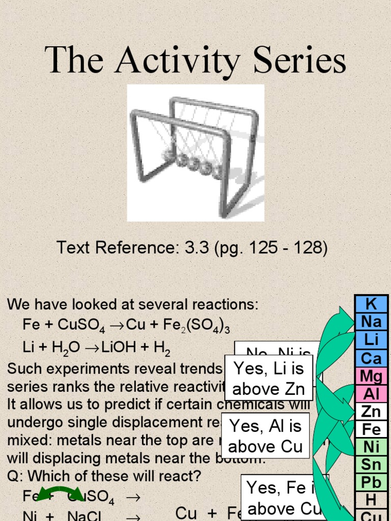 The Activity Series: Text Reference: 3.3 (Pg. 125 - 128) | PDF | Iron ...