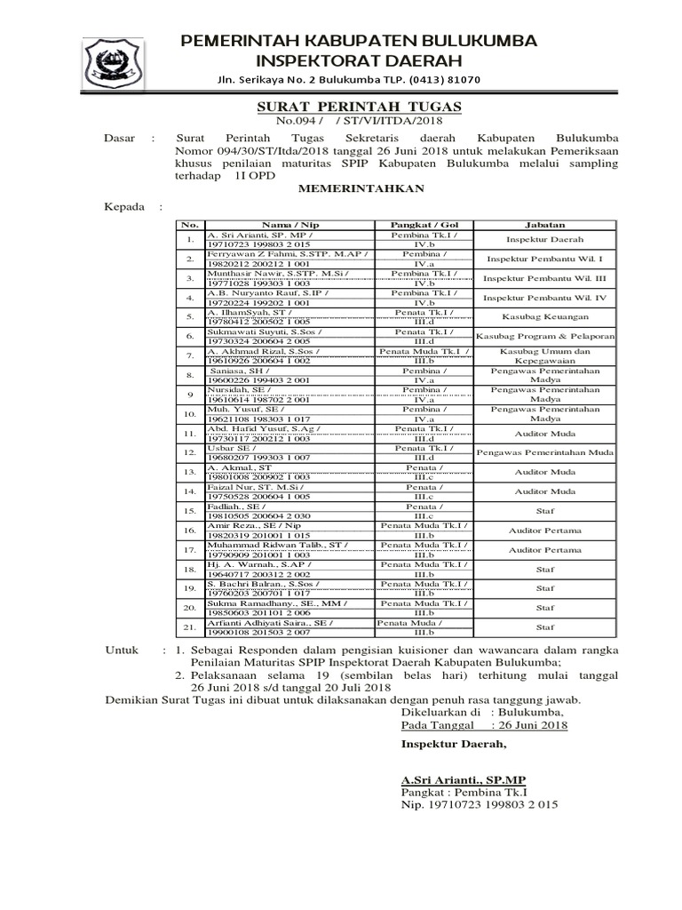 SURAT TUGAS Responden | PDF
