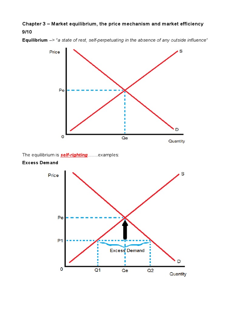 IBDP Economic HL Chapter 3 Notes | PDF | Economic Equilibrium | Supply ...