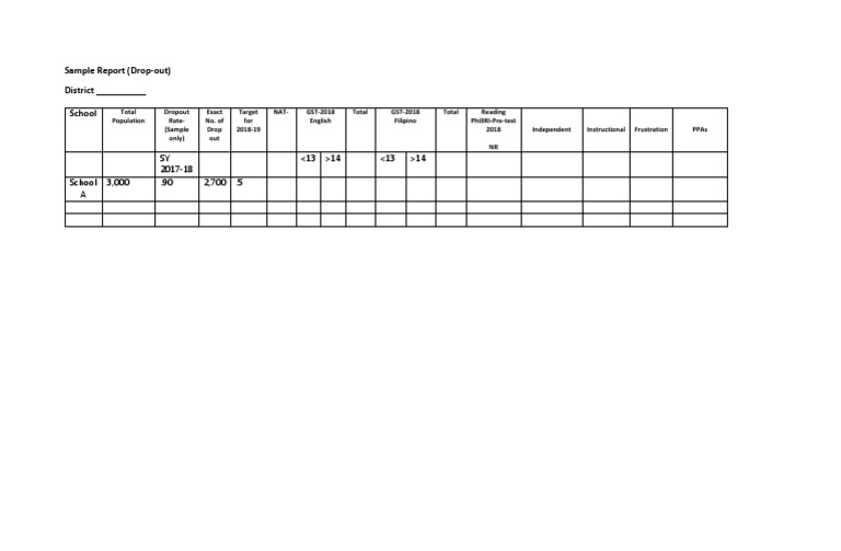 Sample Report (Drop-Out) District - School | PDF