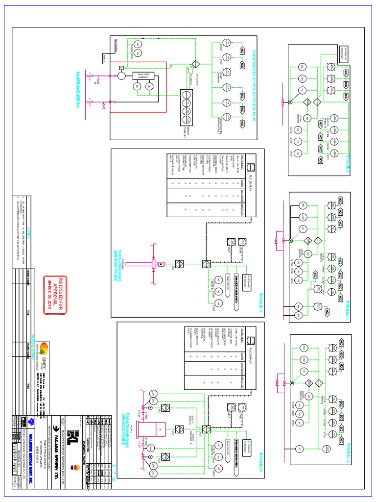 P&ID Details for ZSC and ZSO Valves | PDF | Valve | Gases