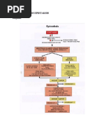 PPK Epistaksis | PDF