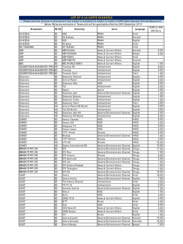 Standards Testing Tanks and Vessels | PDF | Media Companies Of The ...