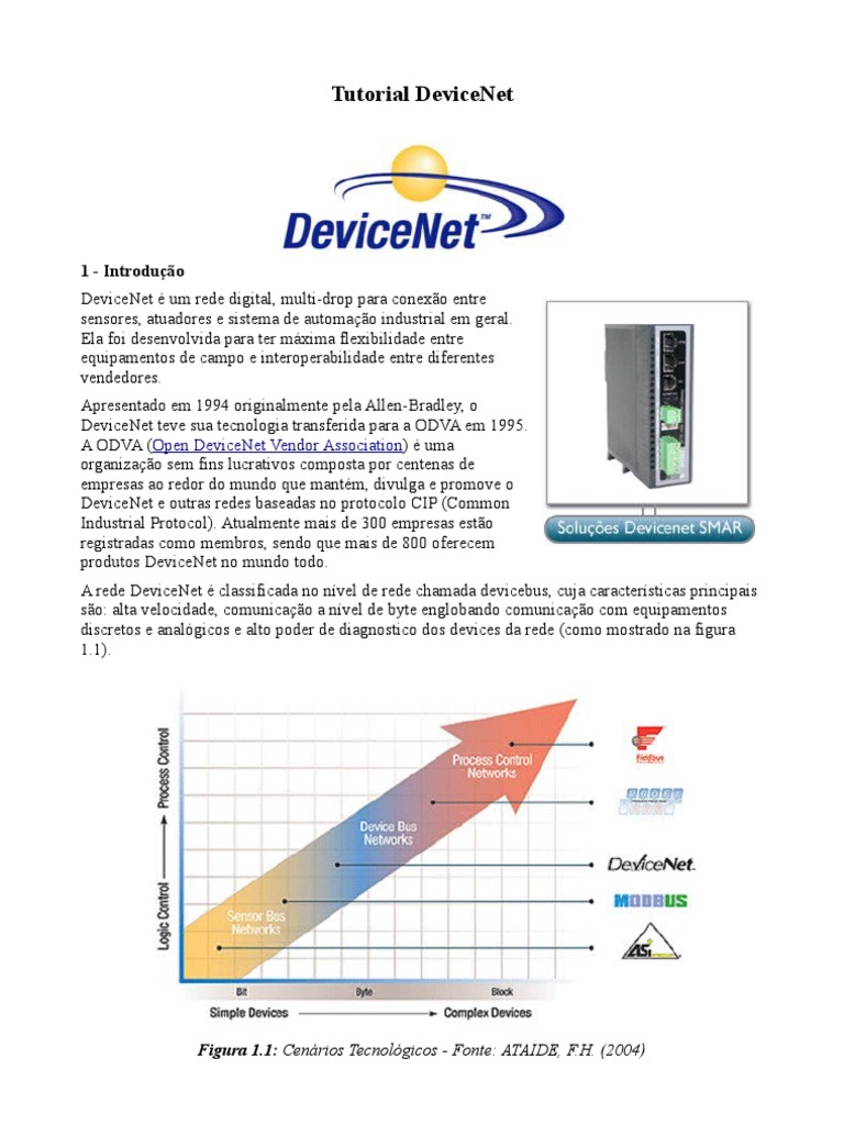 Tutorial DeviceNet | PDF | Modelo OSI | Rede de computadores