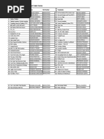 C Programming Basic Algorithm - Exercises, Practice, Solution ...