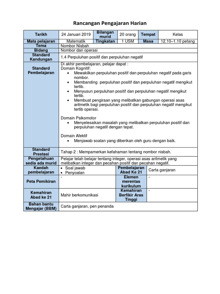 mATHS KSSM FORM 1 | PDF