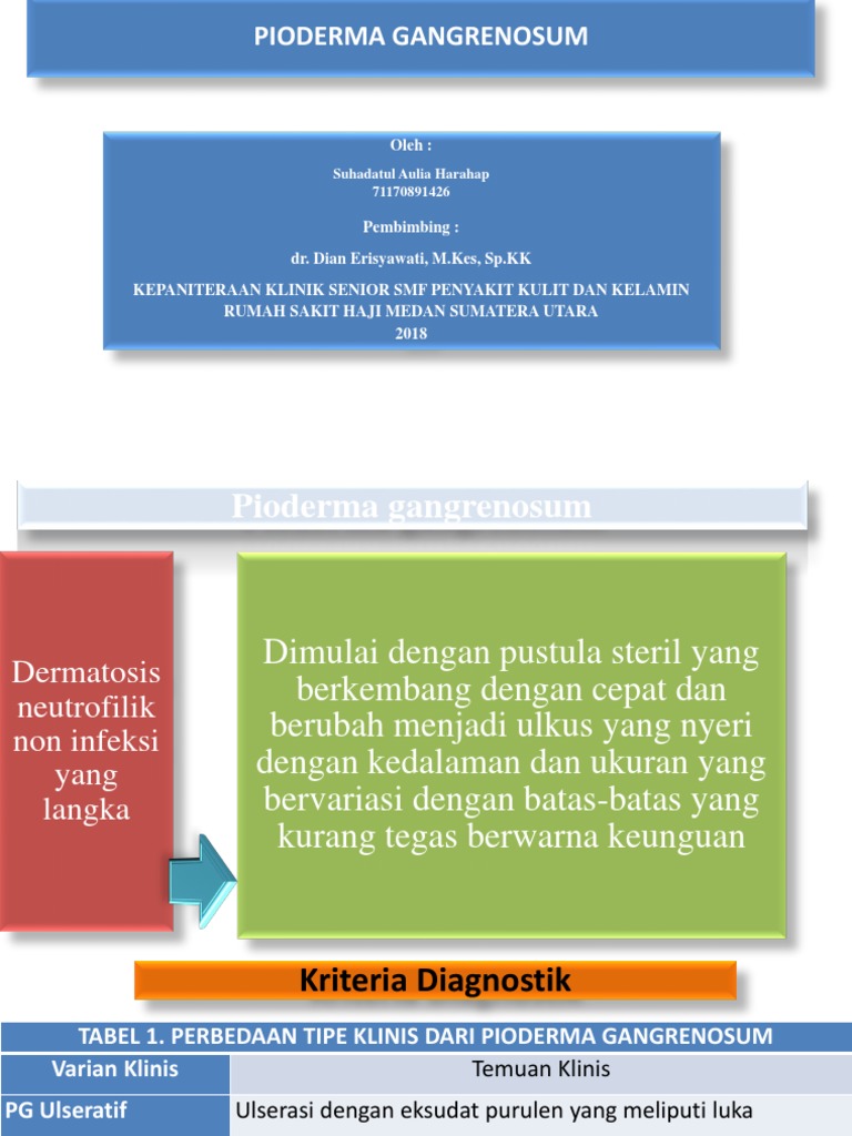Pioderma Gangrenosum | PDF
