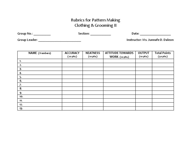 Rubrics For Pattern Making | PDF