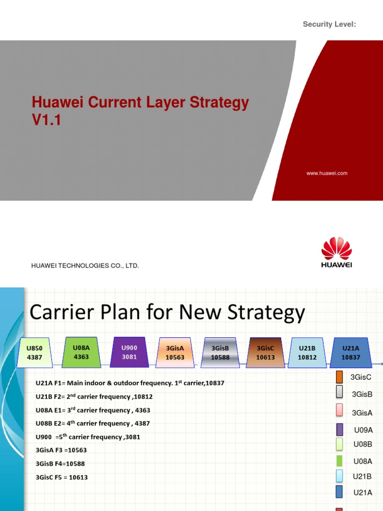 Huawei Current Layer Strategy V1.3 | PDF | High Speed Packet Access ...