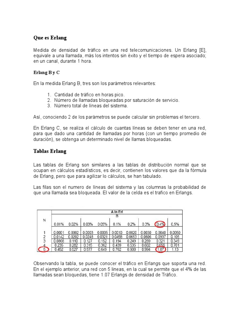 Introducción a la Fórmula de Erlang | PDF | Matemáticas Aplicadas ...