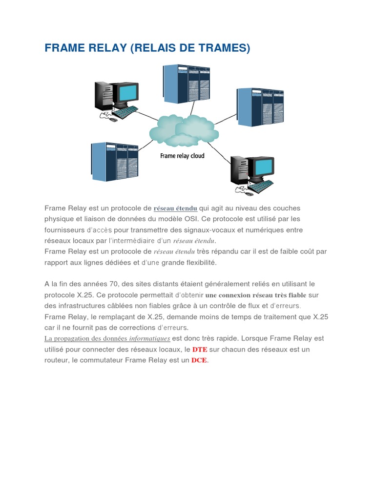 "Frame Relay : Guide du Réseau Étendu" | PDF | Réseau informatique ...