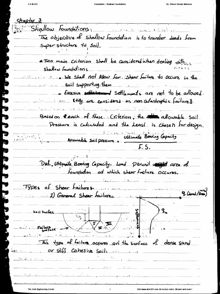 Shallow Foundation - Foundation (Second/2007) | PDF | E Books | Academia