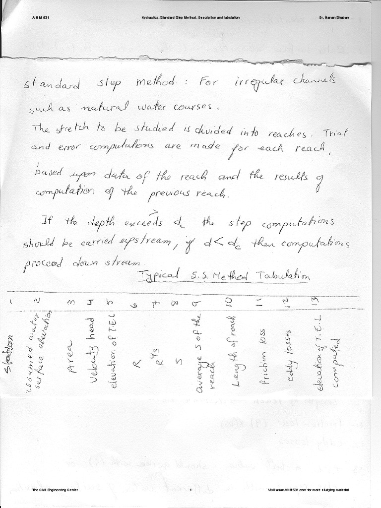Standard Step Method - Hydraulics (First 2006/2007) | PDF