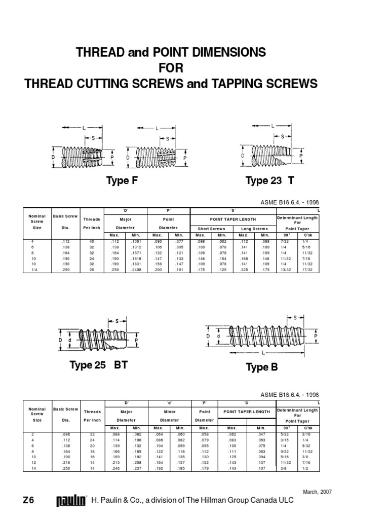 thread-dimensions-and-specifications-for-tapping-screws-machine-screws