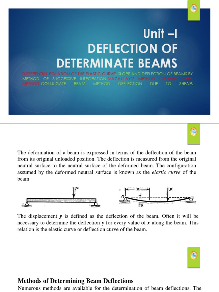 Unit - I Deflection of Determinate Beams: Differential Equation of The ...