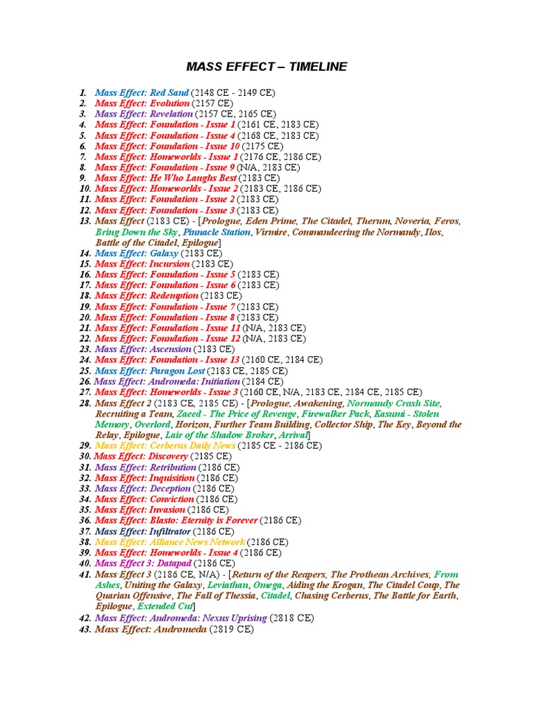 Mass Effect - Timeline | PDF | Space Opera Games | Leisure