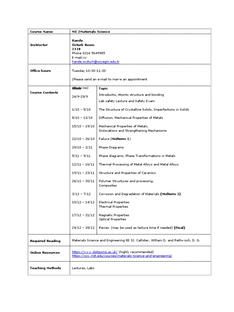 Syllabus | PDF | Academic Dishonesty | Metals