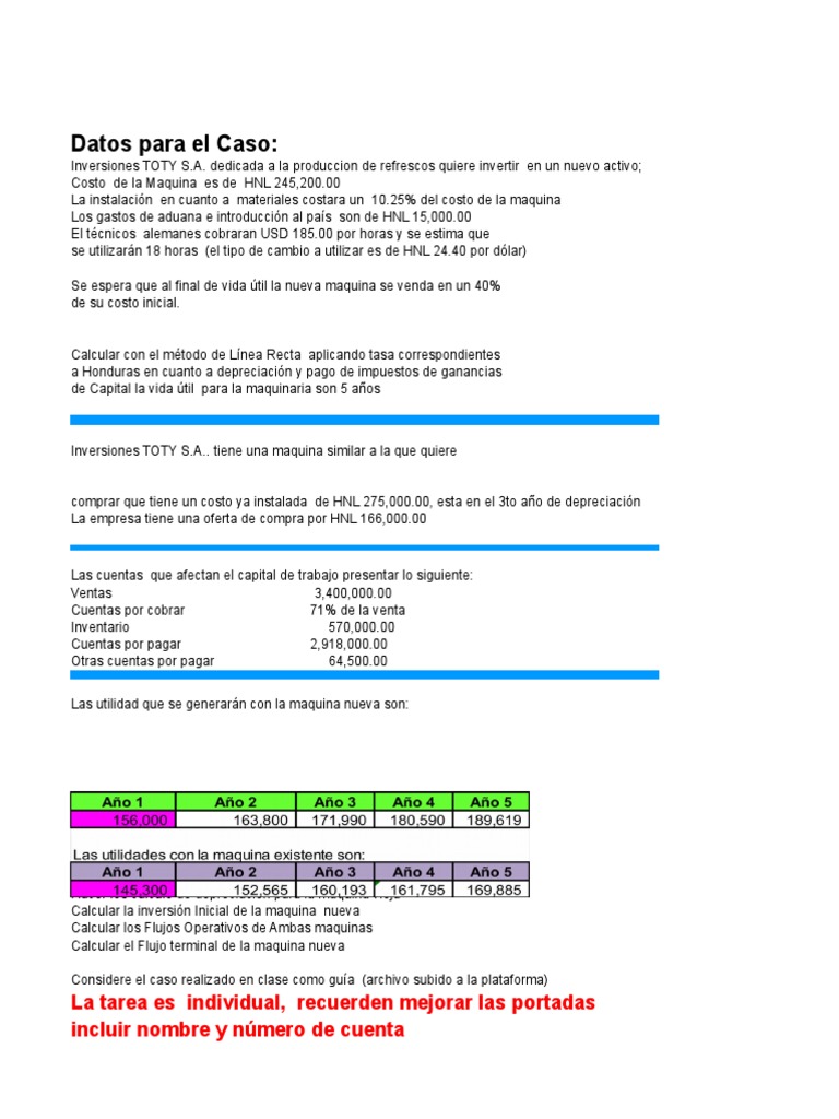 Tarea N.7 B Calculo de Inversion Inicial | Depreciación | Business