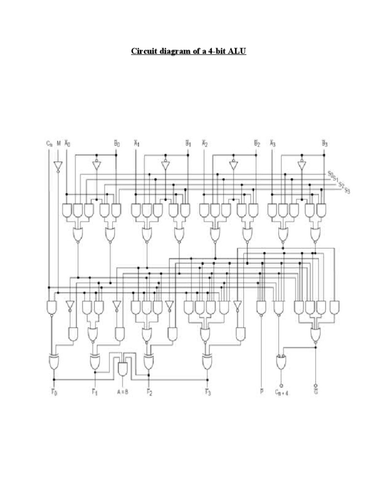 4-Bit ALU Circuit Diagram | PDF