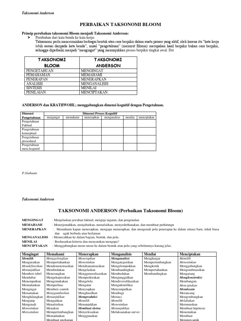 Taksonomi Anderson (Perbaikan Taksn Bloom) | PDF
