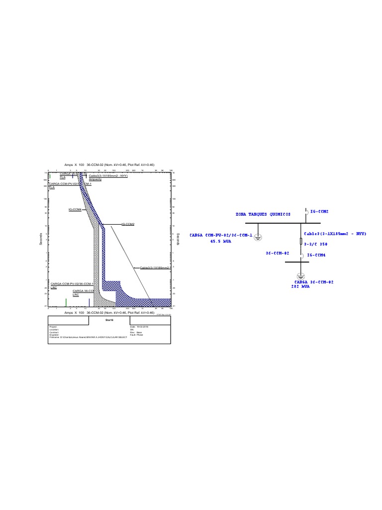 Coordinacion - 01 (Star TCC) | PDF