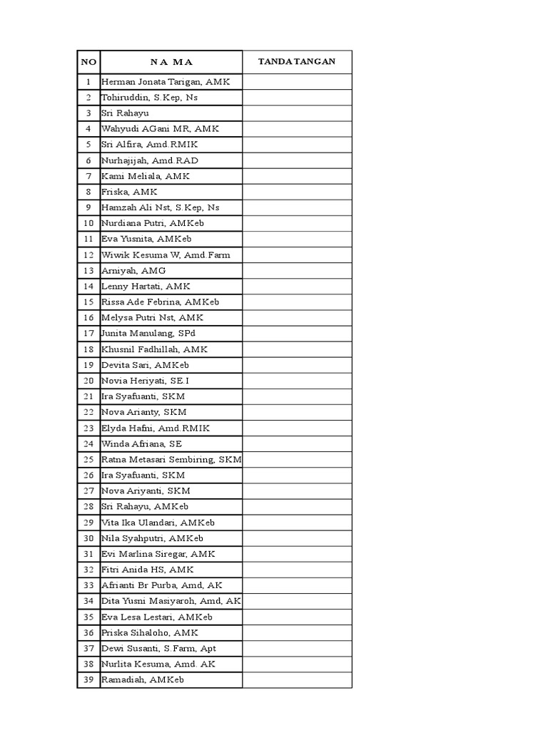 NO Na Ma: Tanda Tangan | PDF | Home & Garden | Religion & Spirituality