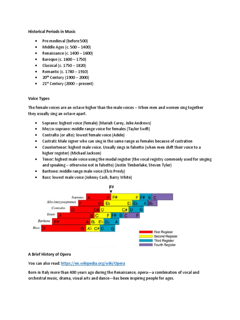 05 - A Brief History of Opera | PDF | Opera | Singing