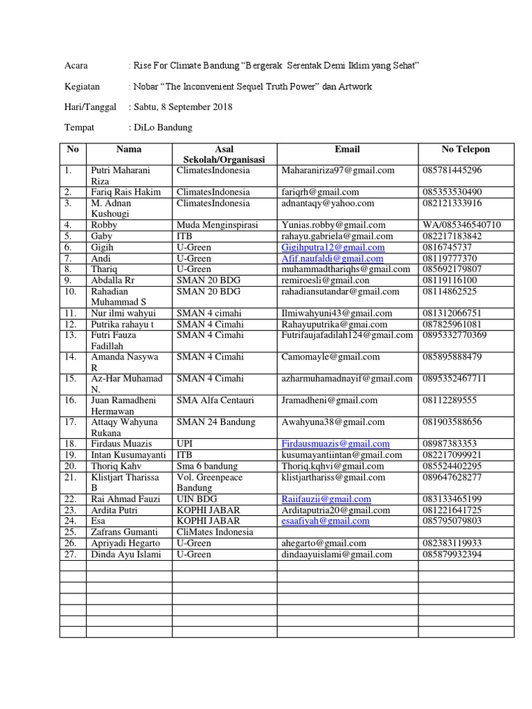 Absensi Acara Rise For Climate 2018 | PDF