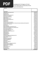 Daily Time Record: CSC Form No. 48 | PDF