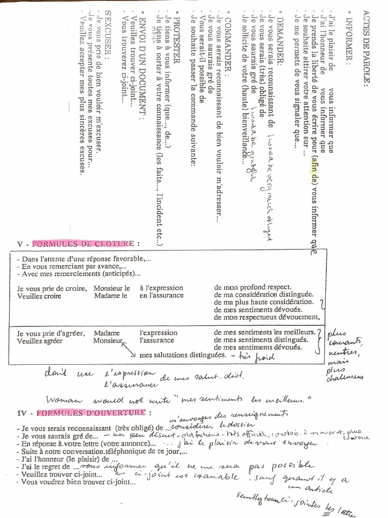 Letter Writing Conventions | PDF