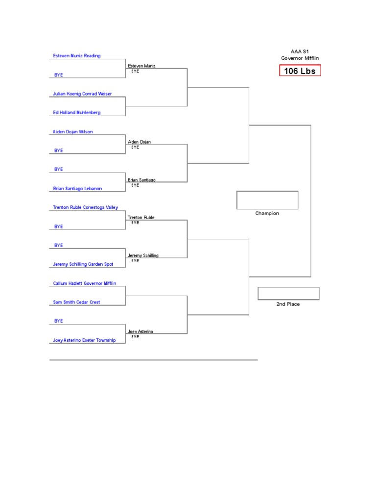 Class 3A Section 1 | PDF