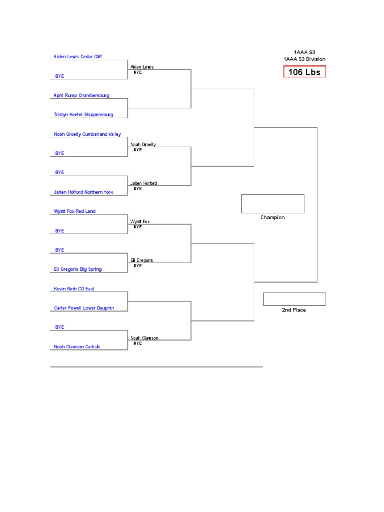 Class 3A Section 3 | PDF