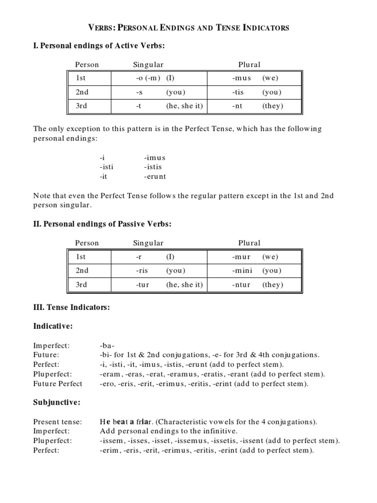 V: P E T I: I. Personal Endings of Active Verbs | PDF