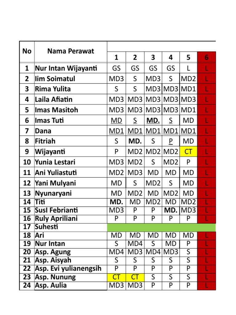 Alur Medical Check Up | PDF