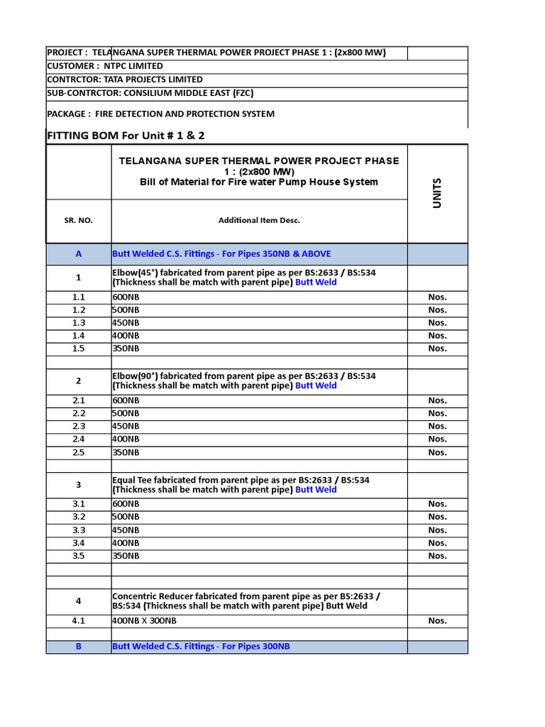 Fittings BOM | Download Free PDF | Pipe (Fluid Conveyance) | Screw