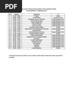 Rundown Gala Dinner | PDF