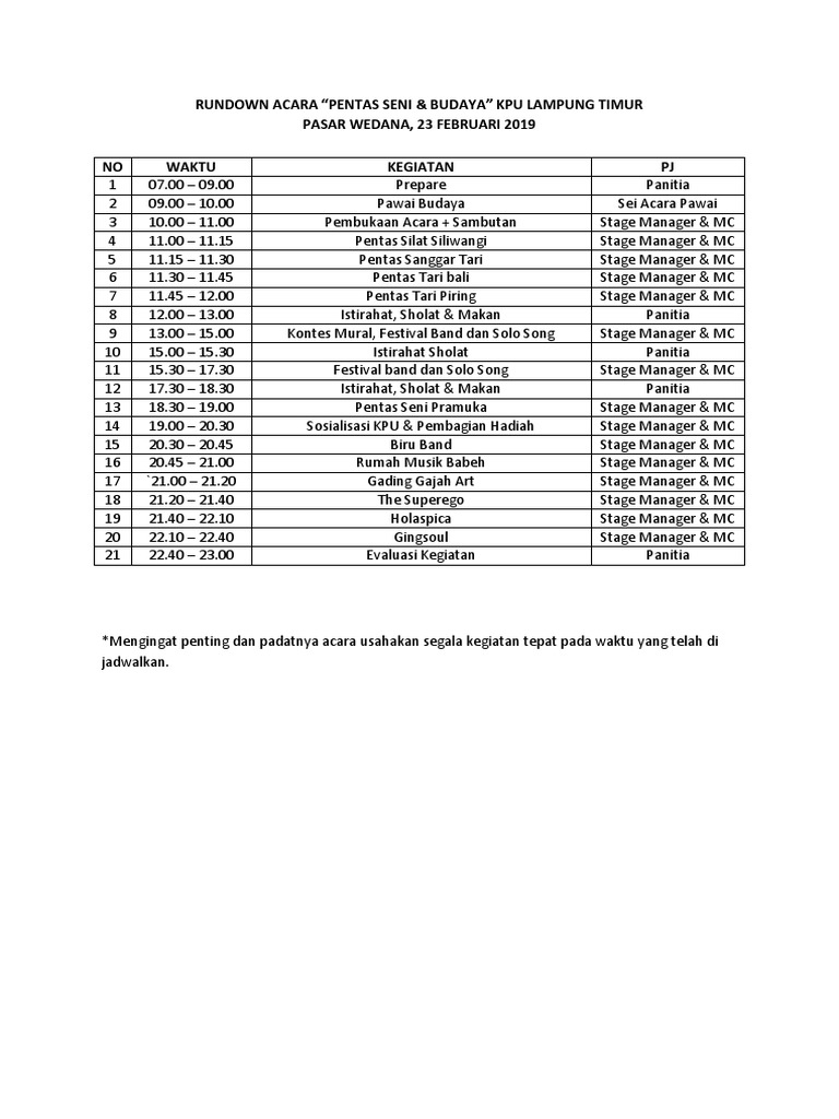 Pentas Seni & Budaya Lampung Timur | PDF